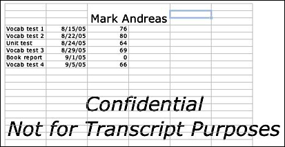 Education World® Techtorial: Make a Watermark with Excel