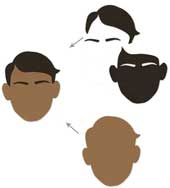 Character Development: Positive Traits | Education World