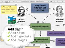 iPad App Review: Inspiration Map | Education World