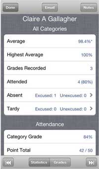 iPad App Review: Gradebook Pro | Education World