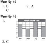 Math Work Sheet Library K-2 | Education World