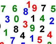 Math Fact Finder | Education World