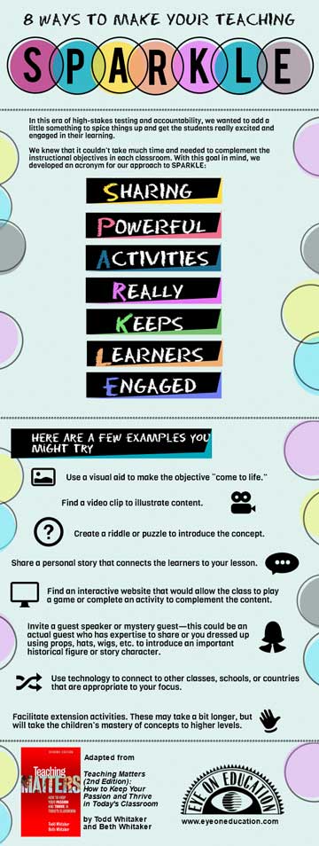 Eight Ways to Make Your Teaching Sparkle | Education World