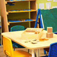5 Types of Learning Stations You Might Want in Your Classroom ...