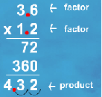 Explain That: Decimals | Education World