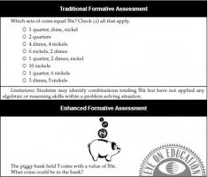 Common Core Assessment: Math | Education World