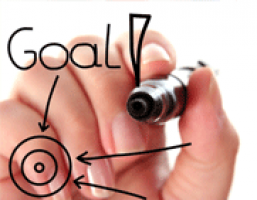 Stay Motivated by Keeping Goals in Sight -- Literally | Education World