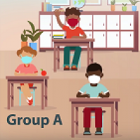 Hybrid Instruction - Eight Tools and Strategies for Success | Education ...