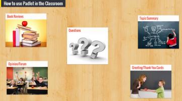 Five Ways to Use Padlet in Class | Education World