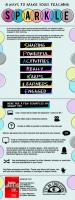 Eight Ways to Make Your Teaching Sparkle | Education World