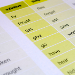 Word Wealth: Building a Rich Vocabulary Toolkit | Education World